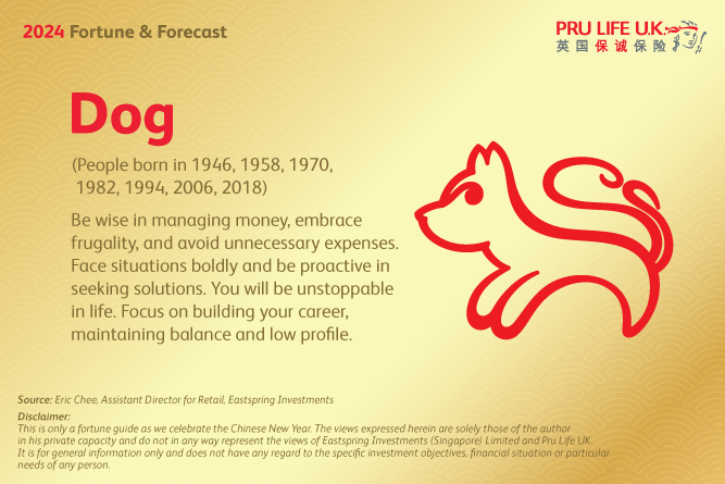 Chinese New Year 2024: Know your Fortune with PRULove. | Pru Life UK